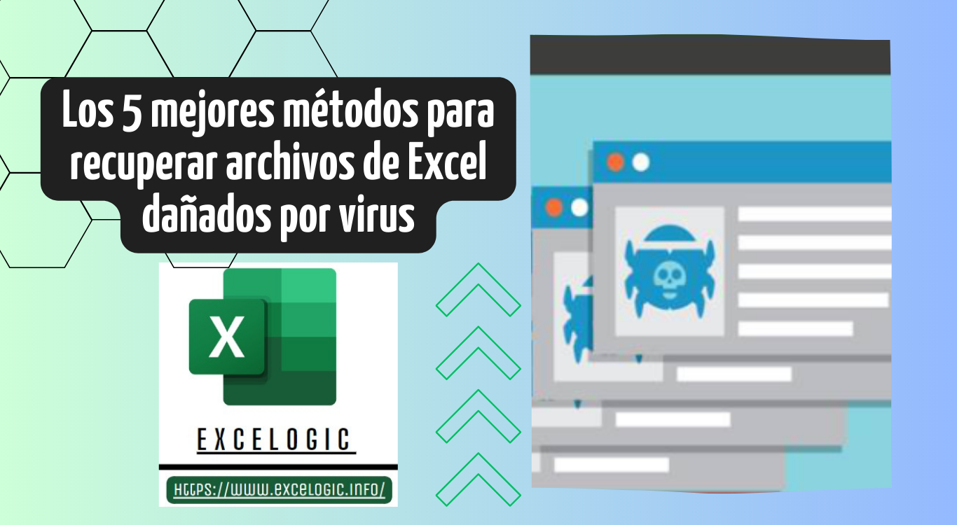 Los 5 mejores métodos para recuperar archivos de Excel dañados por virus 💚
